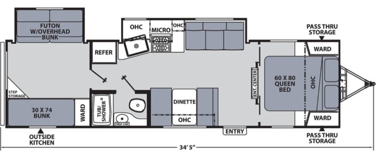 12 Must-See 3 Bedroom RVs (With Video and Pricing) - RV Owner HQ