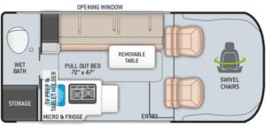 RAM ProMaster Class B RVs: The Complete List - RV Owner HQ
