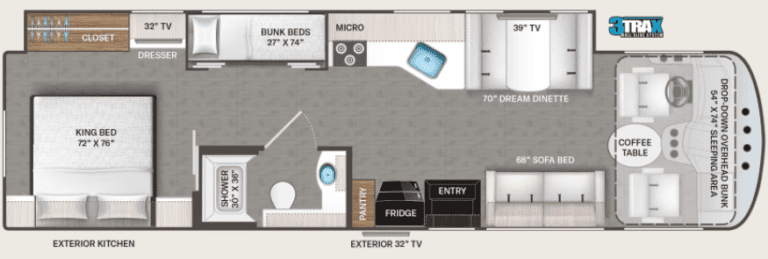 10 Must-See Class A RVs with Outdoor Kitchens - RV Owner HQ
