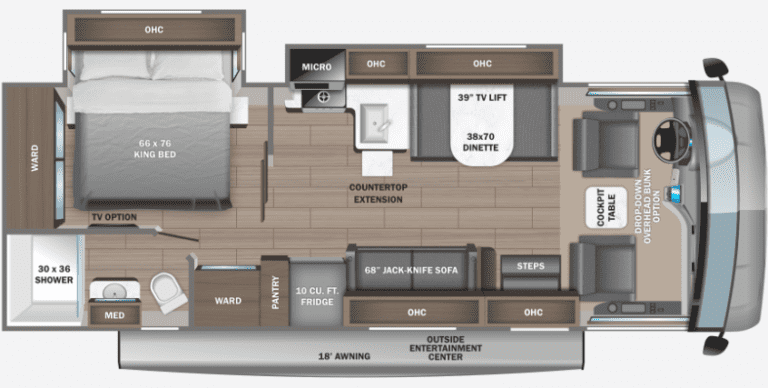 10 Smallest Class A RVs You Can Buy! (With Pricing) - RV Owner HQ