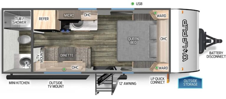 10 Family-Friendly RVs with Bathtubs That Feel Like Home - RV Owner HQ